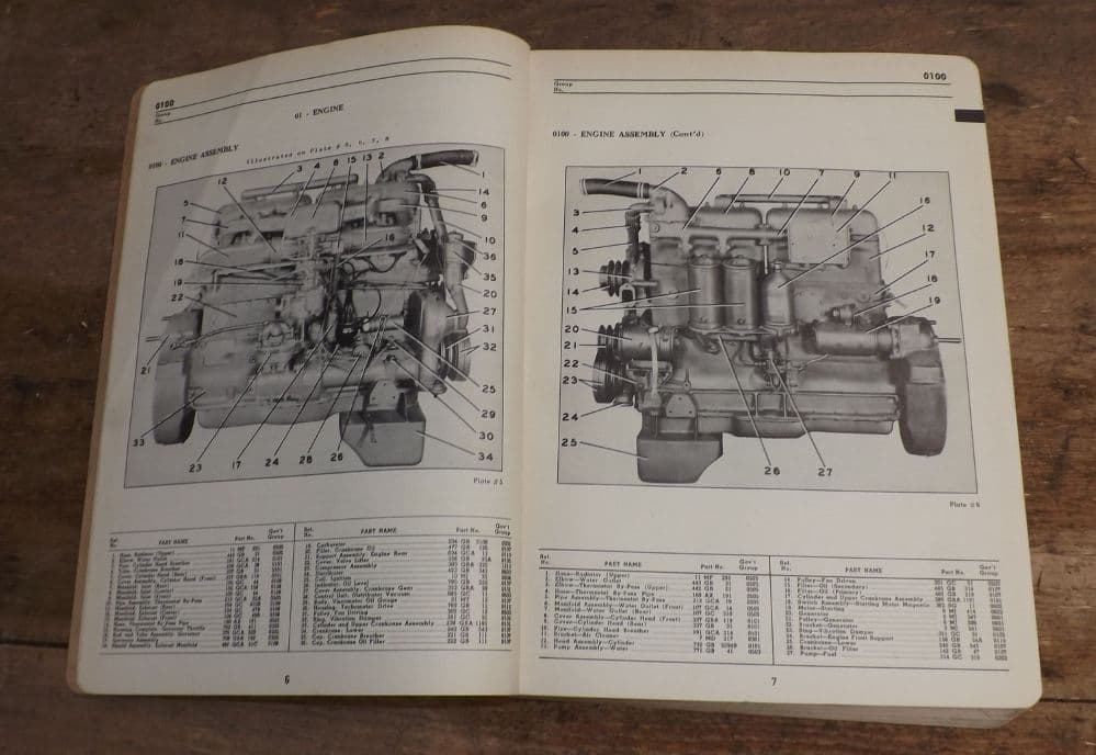 Mack 7 5 ton 6x6 Prime mover Parts list