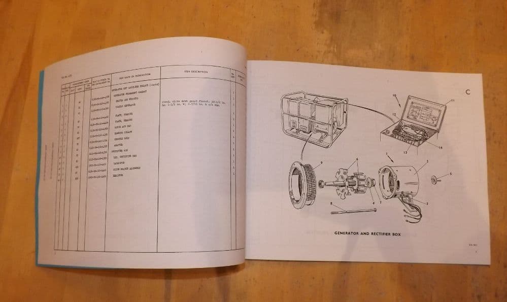Powerlite 500 WATT 24/30V Illustrated parts list
