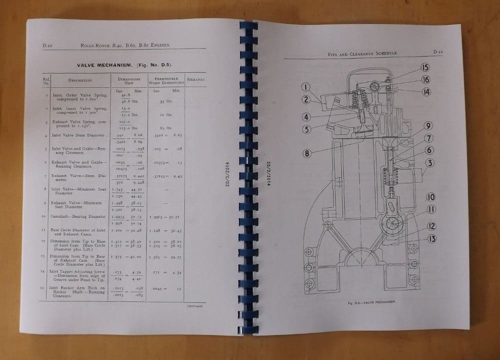 Rolls Royce B Series engines Operating and maintenance information B40 ...