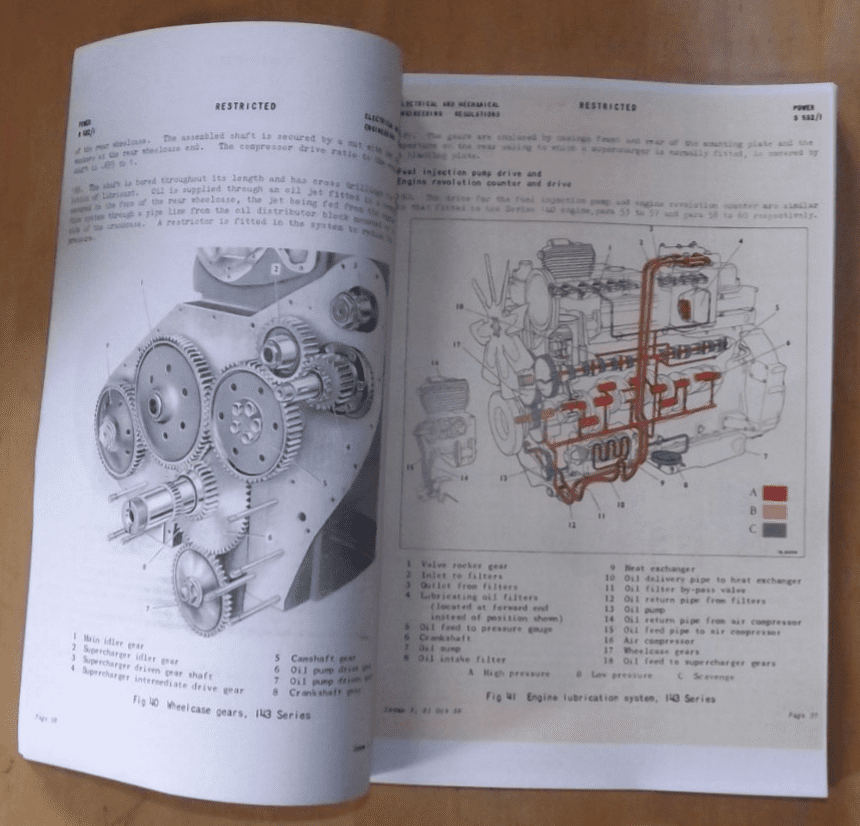 Rolls Royce C6N Diesel engine Technical handbook Technical description ...