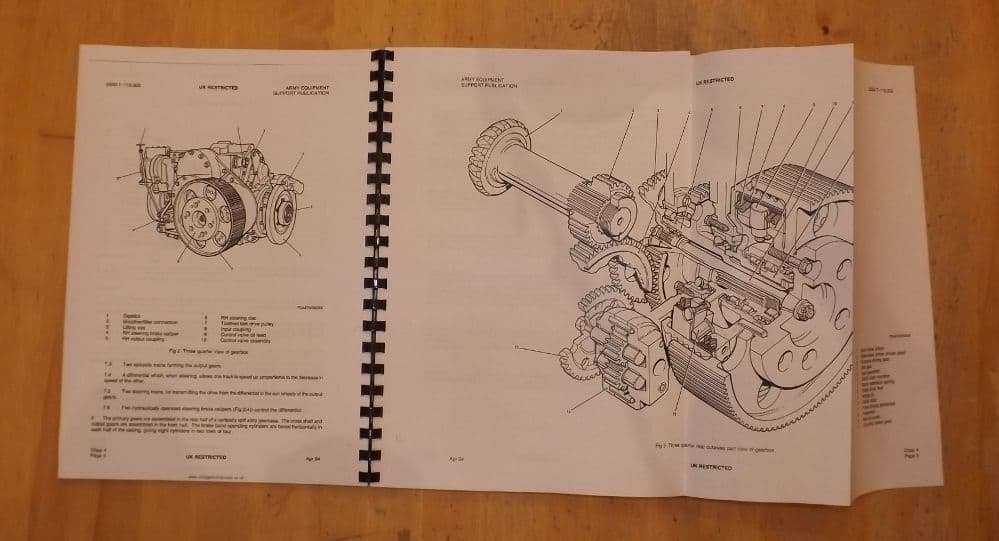 Stormer HVM TRV Technical description
