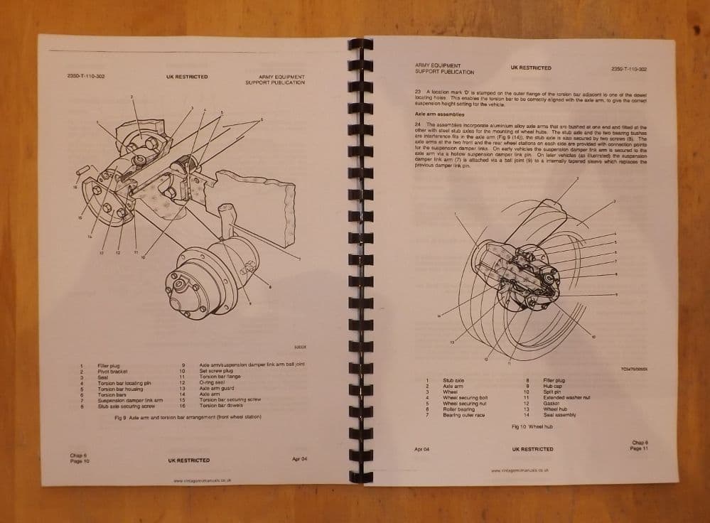 Stormer HVM TRV Technical description