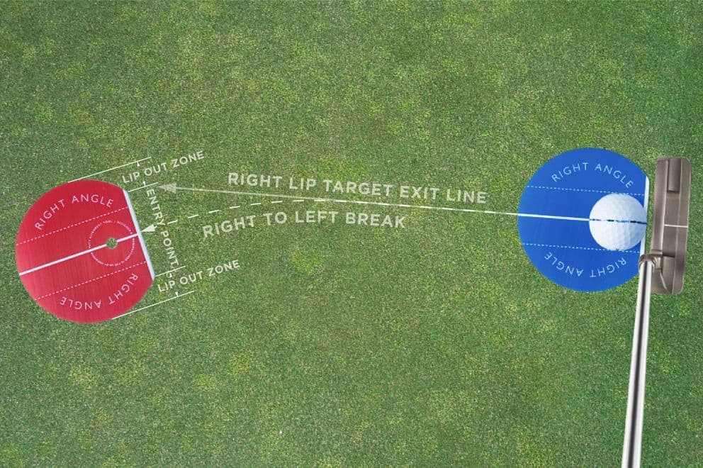 Right Angle Putting Aid