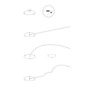 Ring-O Floating target ring for putting and chipping