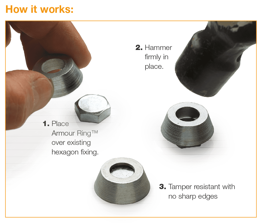 M6 Hafren Armour Ring - A2 Stainless Steel - Box of 100