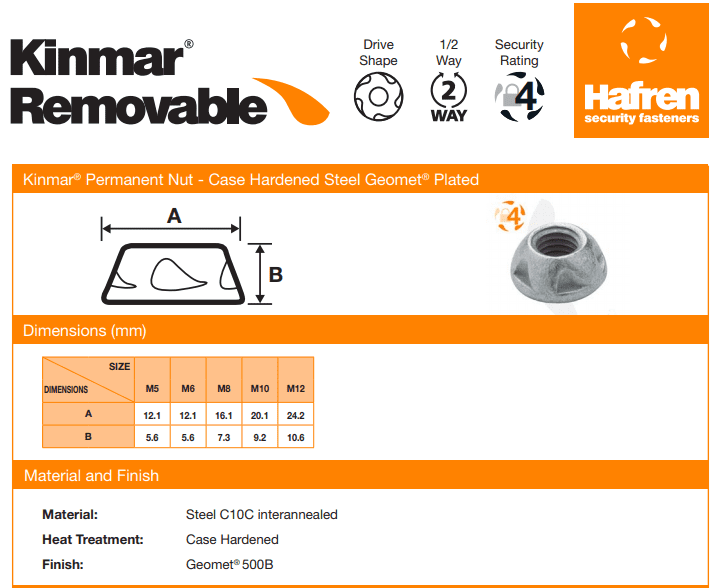 M6 Kinmar Removable Nut - Geomet - Box of 100