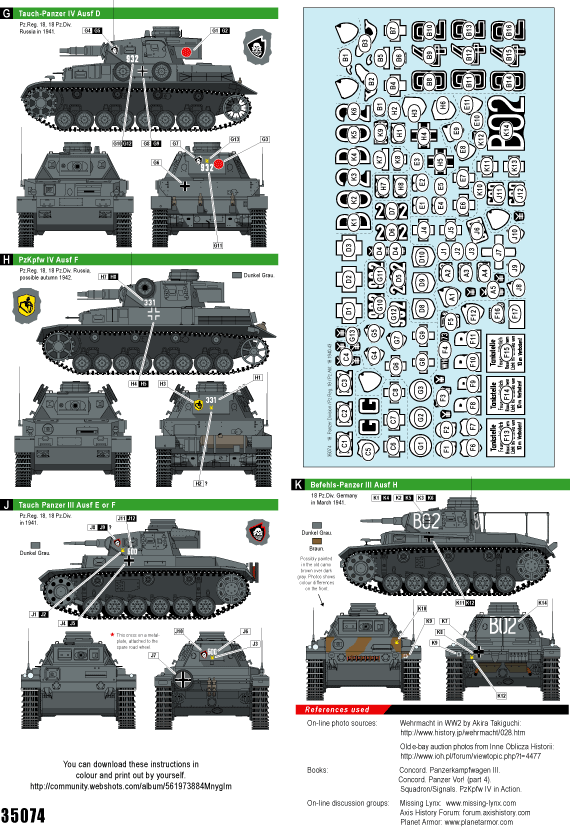 BD35074 18th Panzer Division