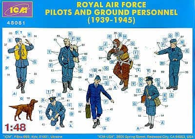 ICM48081 RAF Pilots and Ground Personnel 1939-1945