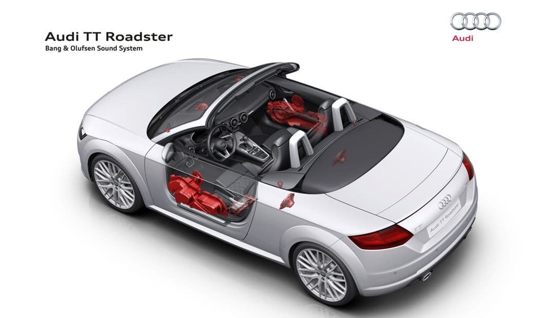 Bang & Olufsen B & O Sound System - Audi TT MK3 - Supply & Fit