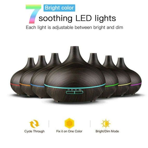 Electric RC Aroma and Odour Diffuser