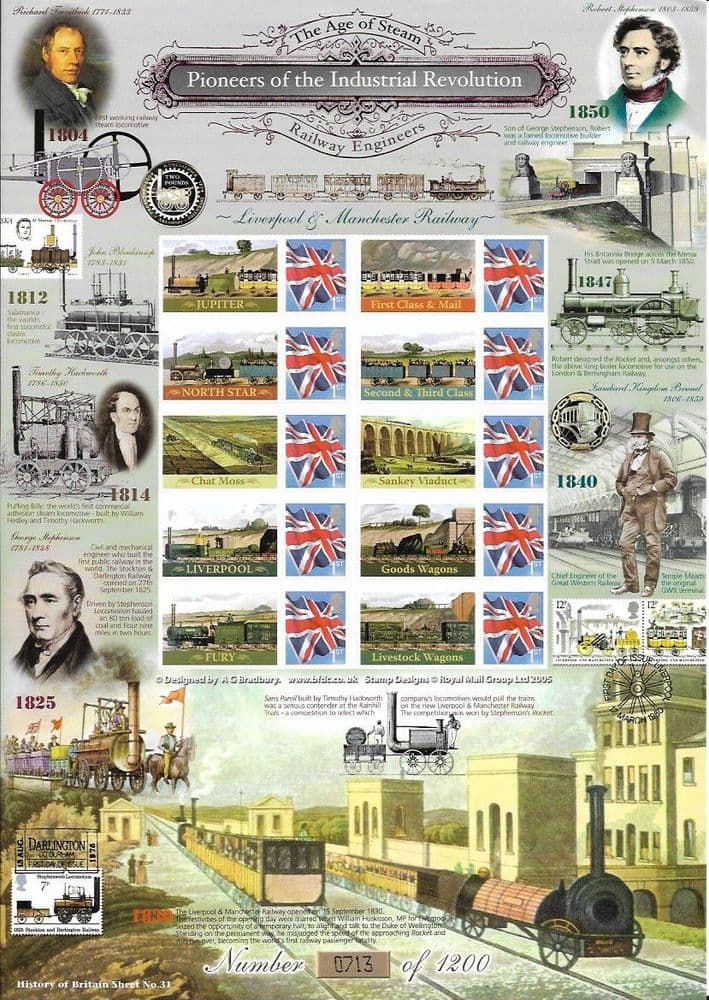 BS201 Pioneers of the Industrial Revolution Business Smiler Sheets