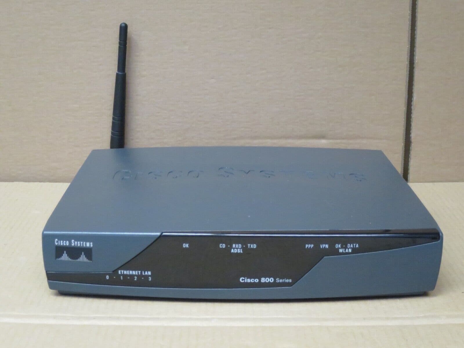 CISCO 877W-G-E-K9 877W Wireless 802 11 ADSL Integrated Services Router ISR