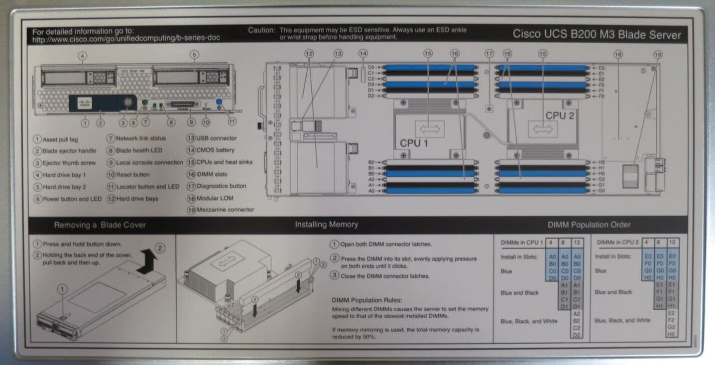 Cisco UCS 5108 8 Slot Blade Chassis 6x B200-M3 10x E5-2650v2 2x E5 ...