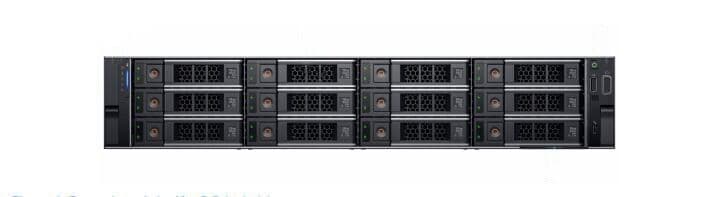 Dell PowerEdge R7525 2x AMD EPYC CPU 32-DIMM 12x 3 5" Bay 2x NVMe CTO ...