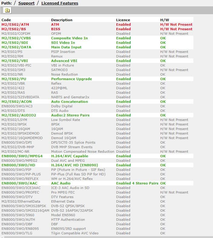 Ericsson Tandberg EN8030 EN8090 High Def Encoder EN8030/BAS/48V H 264 ...