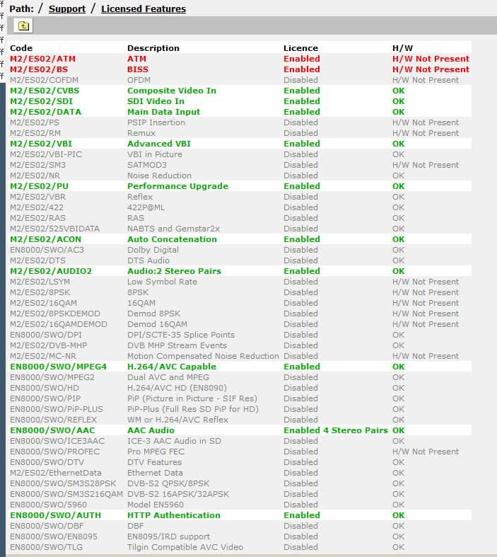 Ericsson Tandberg EN8030 High Definition Encoder EN8030/BAS/48V H 264 ...