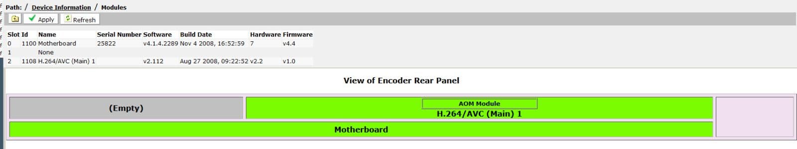 Ericsson Tandberg EN8030 High Definition Encoder EN8030/BAS/48V H 264 ...