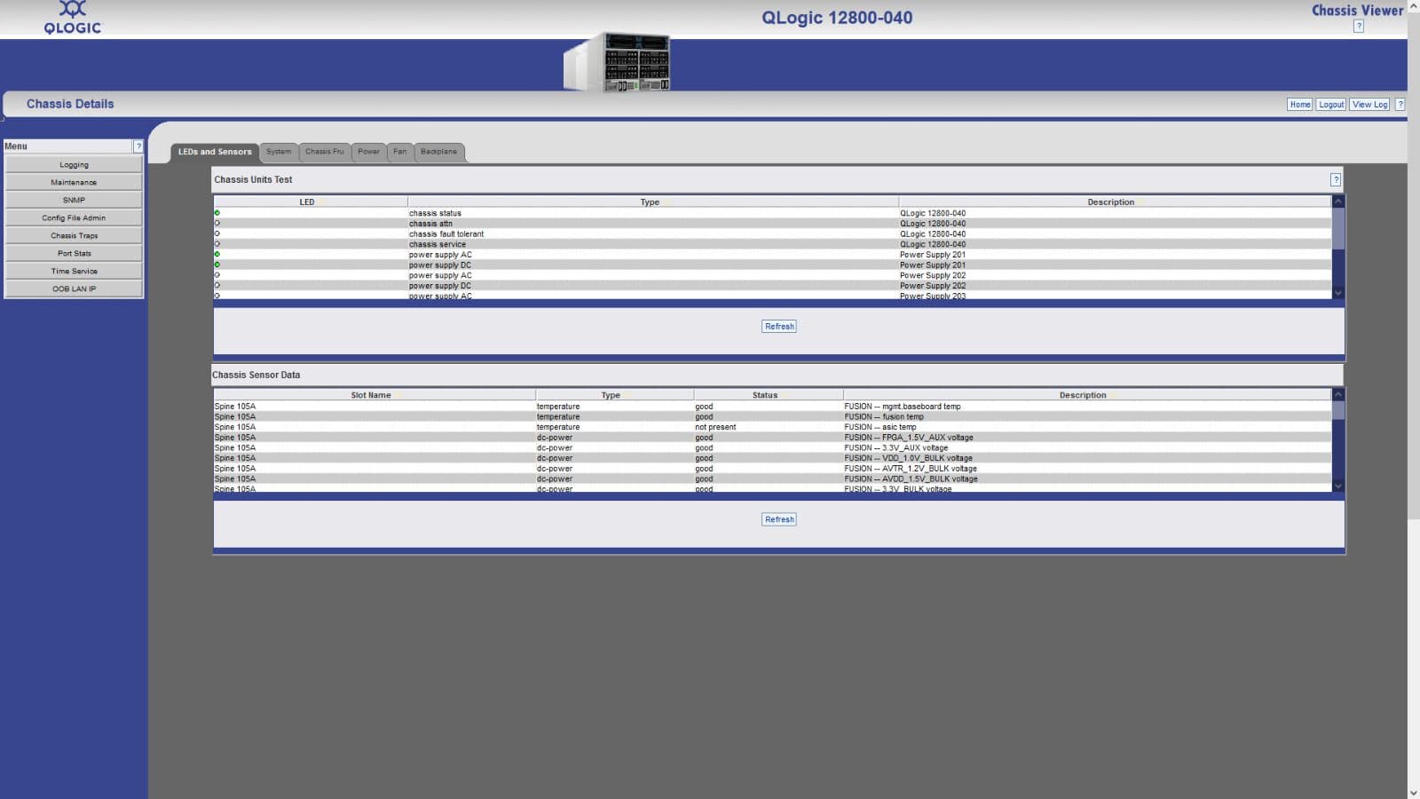 Qlogic 12800 040 40gbps 5u Infiniband Switch Qdr Dual Spine Module 12800 Spdb01