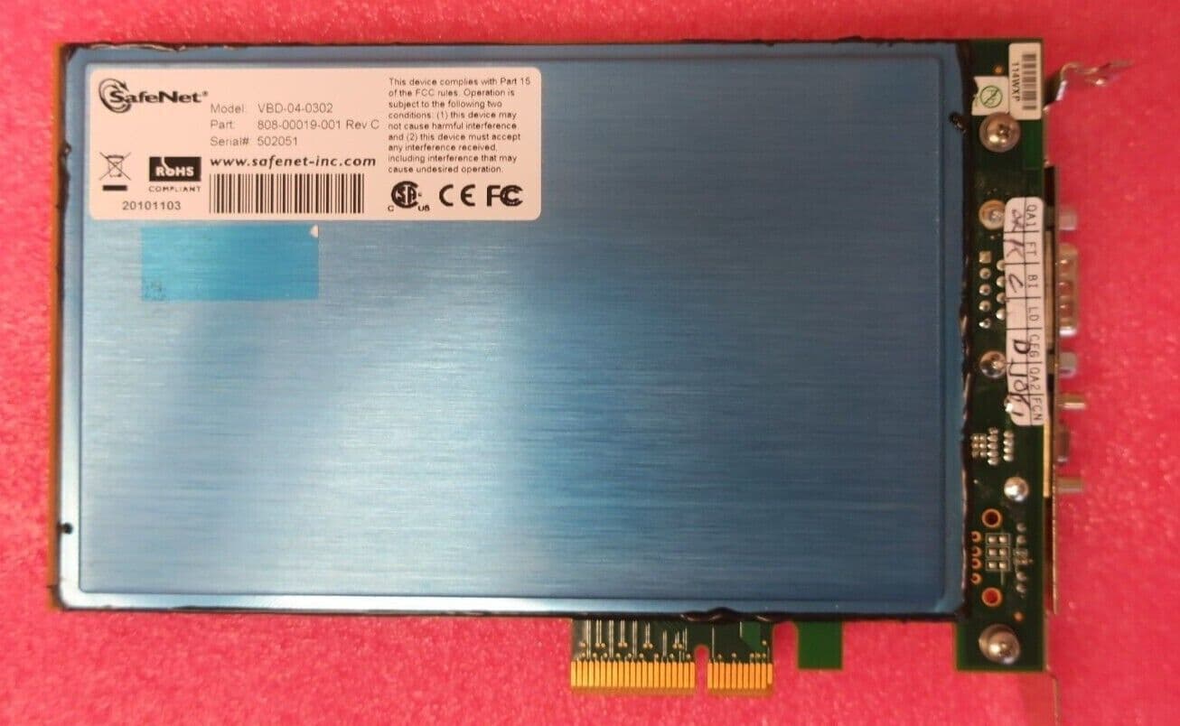 Safenet Inc Malware Analysis