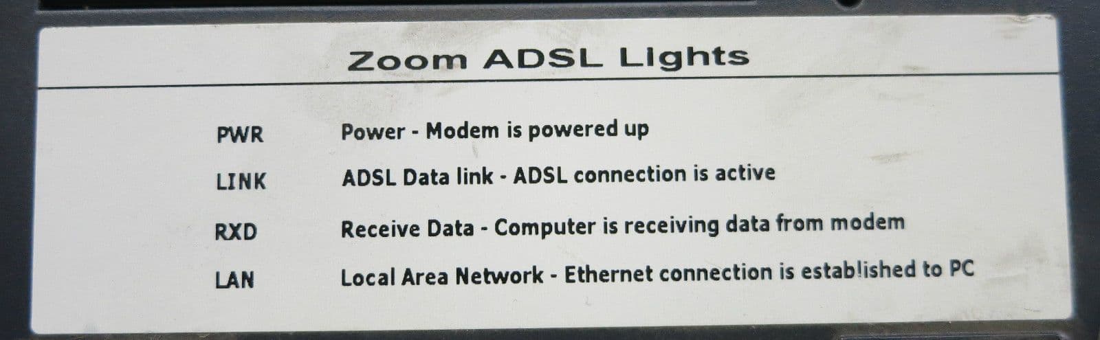 Zoom 5551 Series 1011 Ethernet USB ADSL x4 Modem With AC Power Adapter