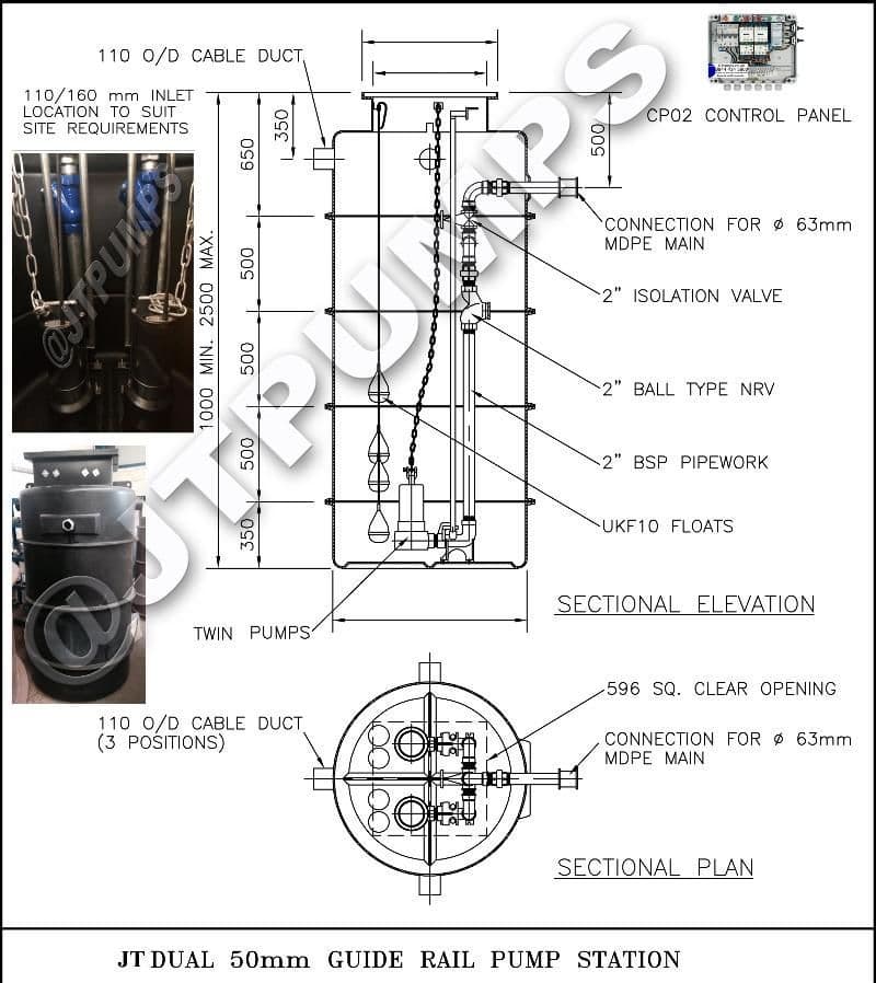 JTDual 800L 785 Sewage Pumping Station 2 inch Twin Guide Rails