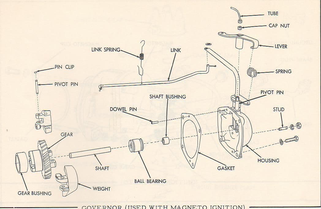 Allis Chalmers Tractors Throttle Anti Surge Link Spring