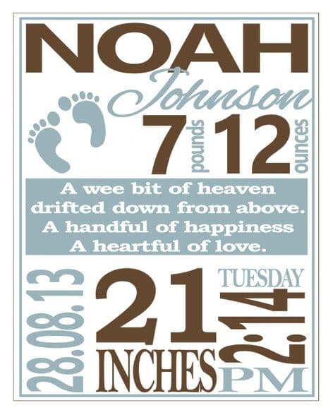 Personalised Baby Boy Birth Statistics Print