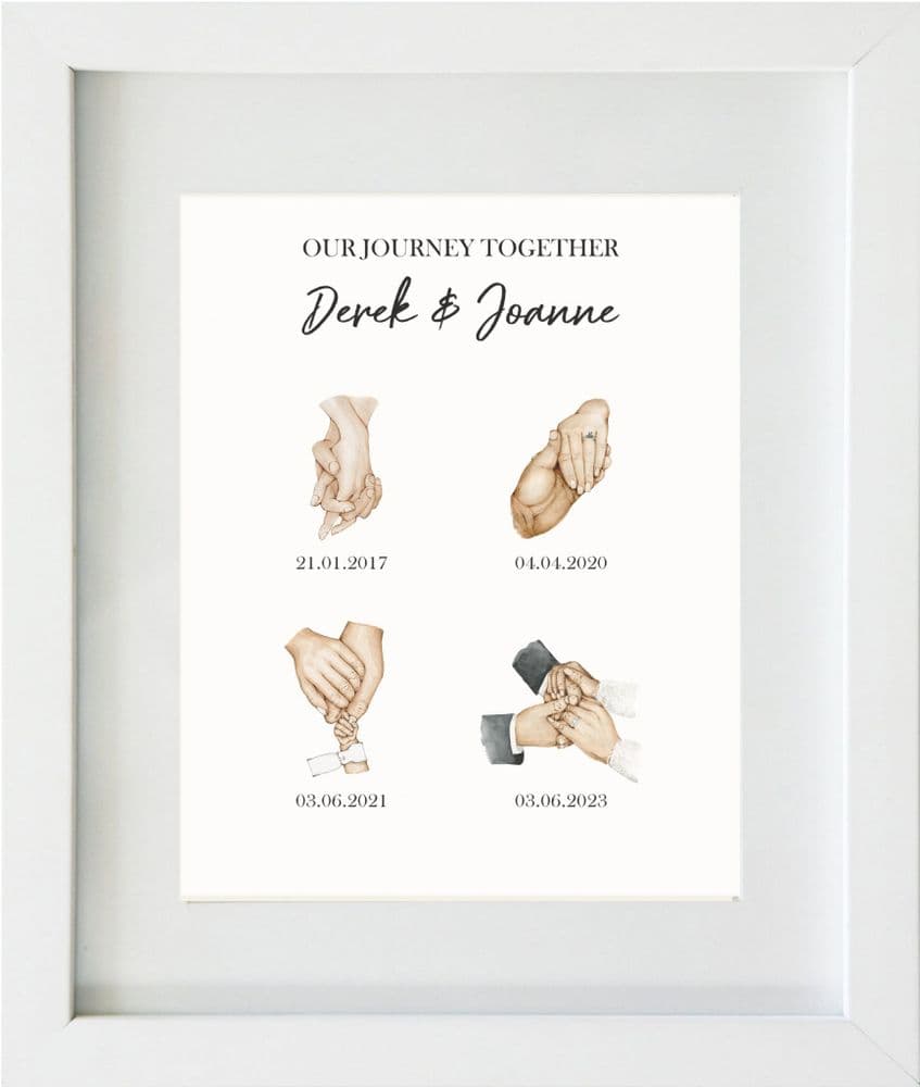 Personalised Our Journey Print