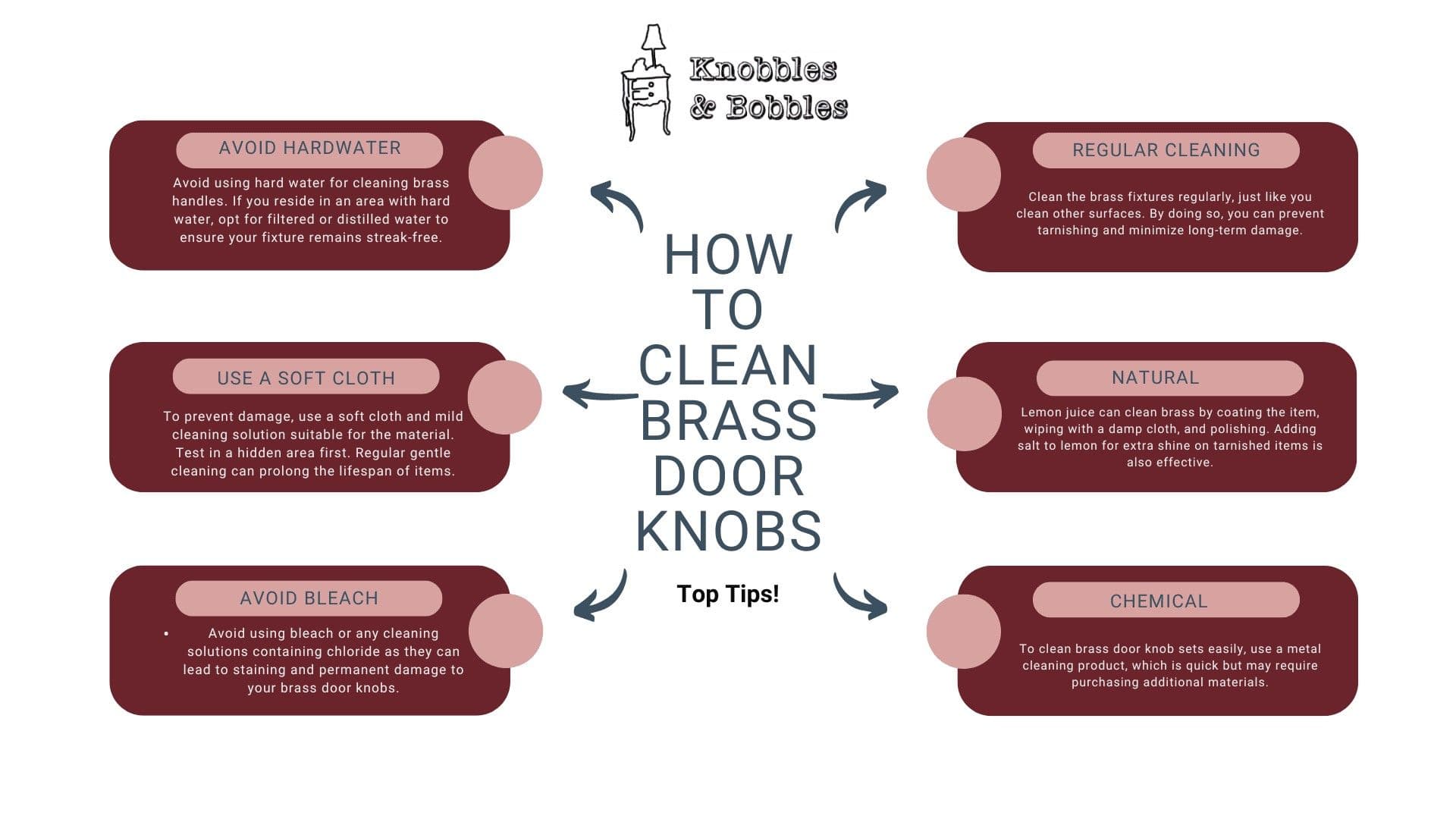 How to Clean Brass Door Knobs