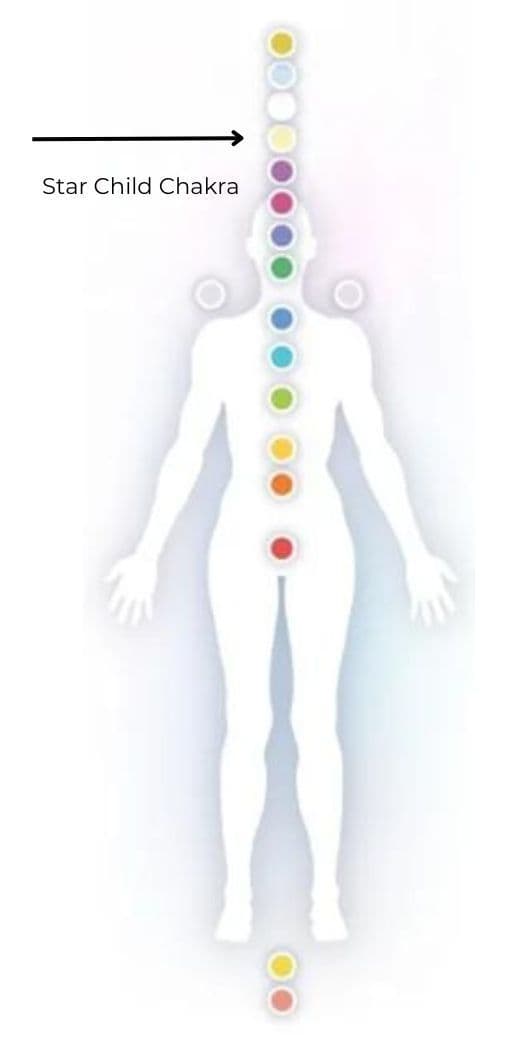 Crystals for The Star Child Chakra