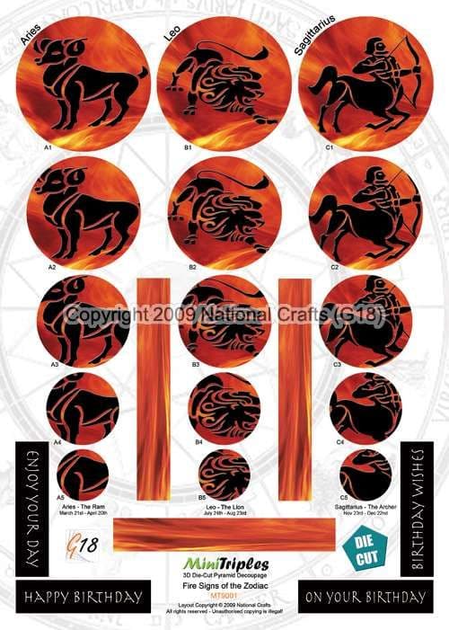 Pyramidal Signs The Food Pyramid | Safefood