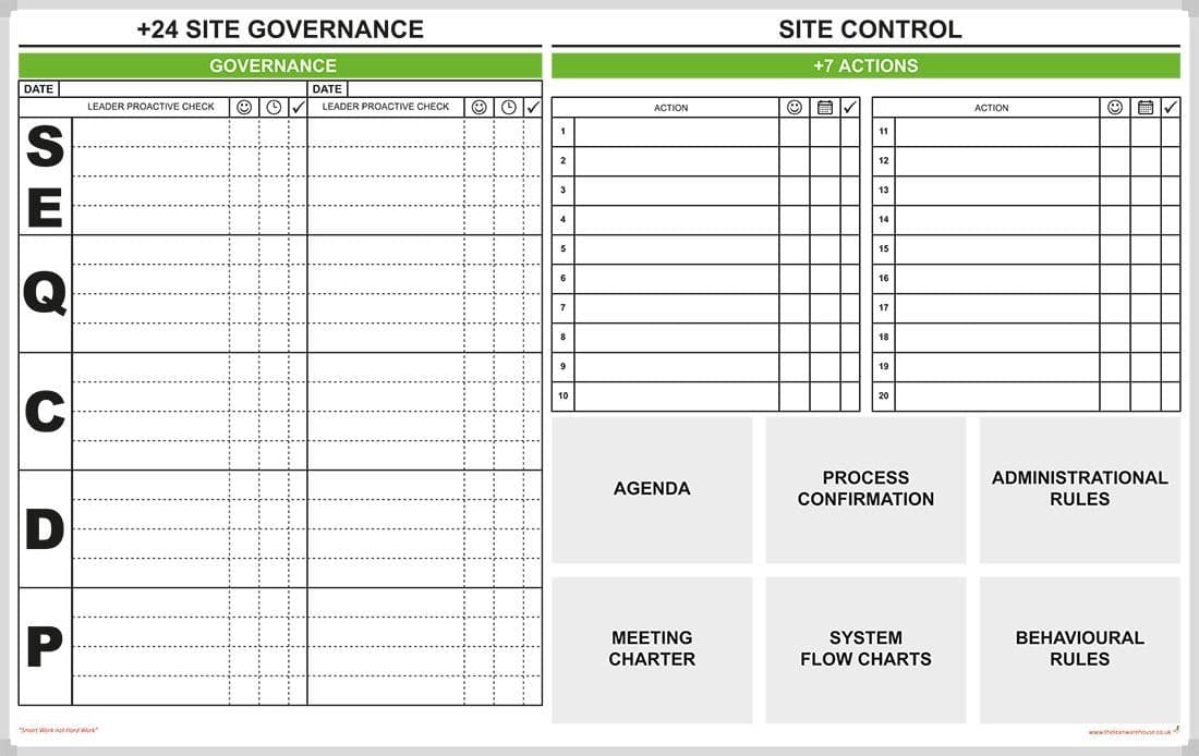 Custom Printed Whiteboards