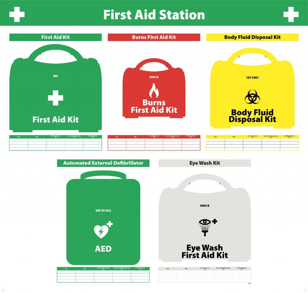 First Aid & Burns & Biohazard & Eye Wash & AED Station