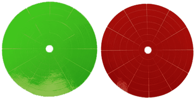 Gauge Marking - Sections
