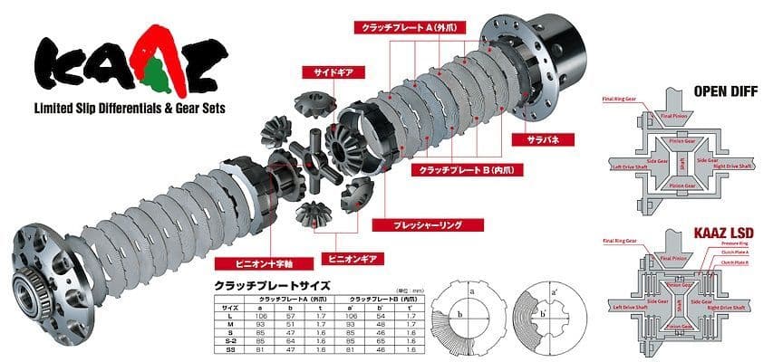 KAAZ RX7 FC3S NA EGI Limited Slip 1 5 Diff