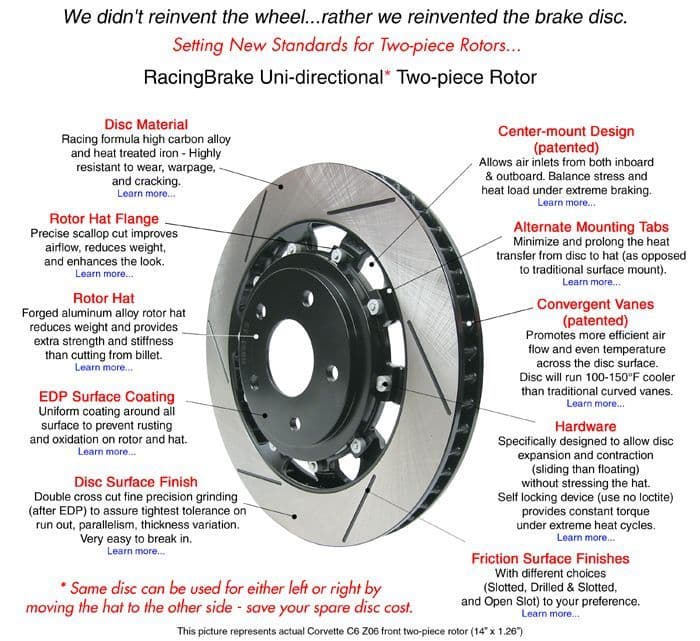 Nissan GT-R R35 2009-2015 Big Brake package