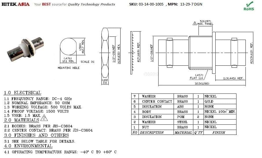 13-29-7 BNC Co-axial Connector Isolated Bulkhead 50 ohm Jack to Jack ...