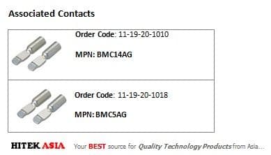 BMC2S-GREY Two Pole 50-75 Amp Two Spring Grey Housing