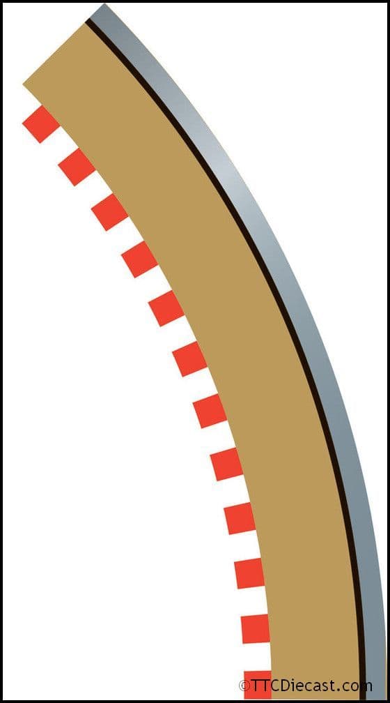 Scalextric C8225 Radius 2 Curve Inner Borders 45 x 4