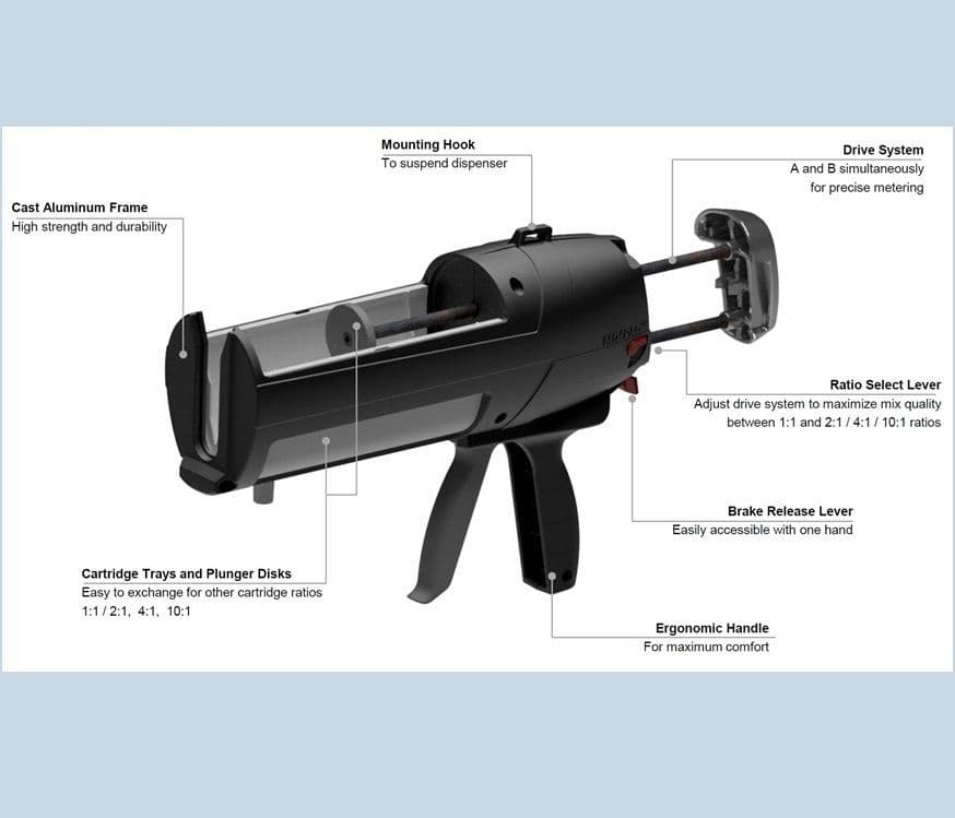 200ml 10:1 Manual Dual Cartridge Gun DM2X-200-10-52-01 Adhesive ...