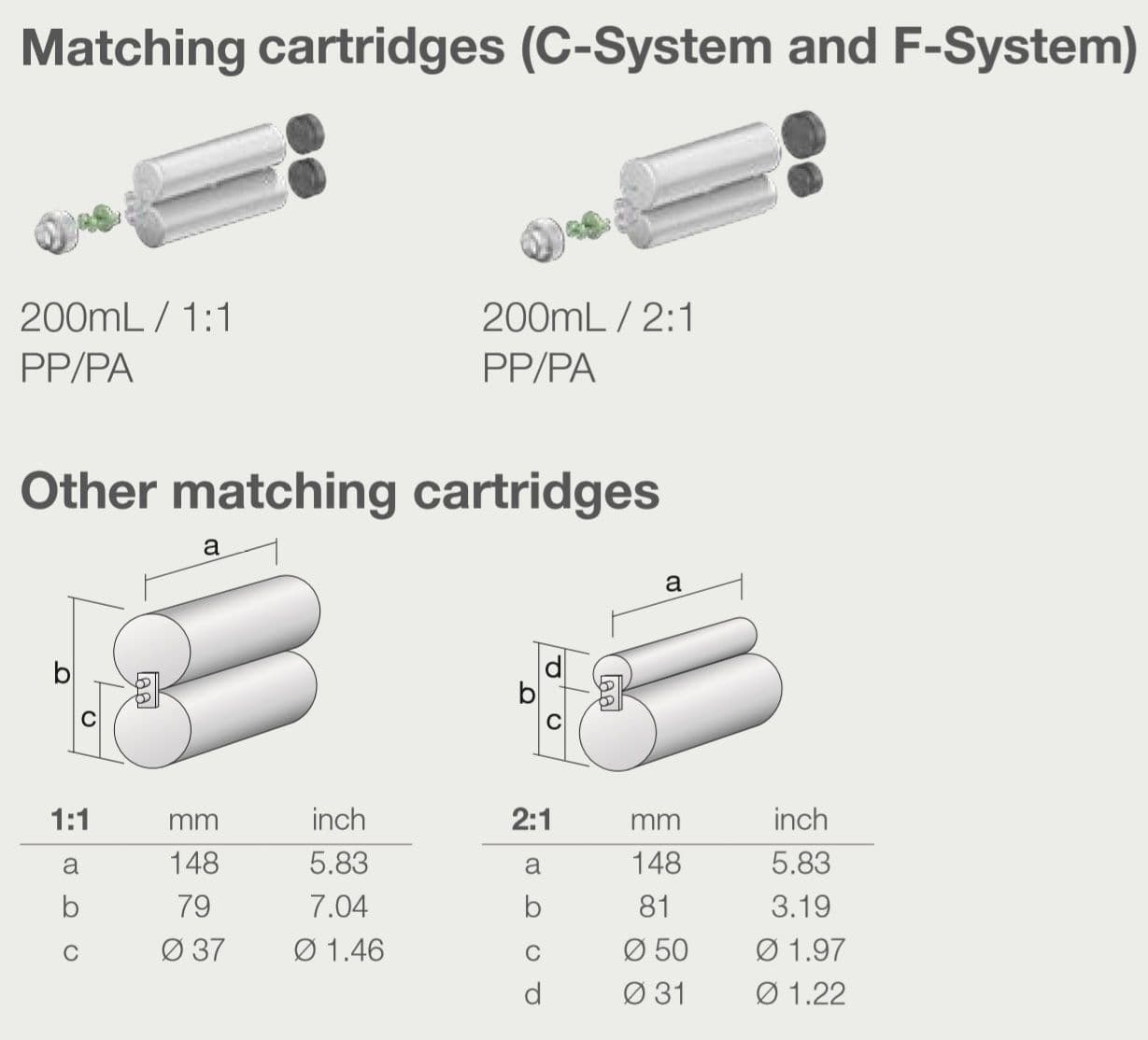 200ml Pneumatic Dual Gun 1:1/ 2:1 Ratio DP200-70-01 Sulzer Mixpac ...