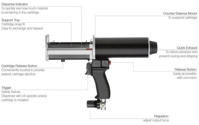 400ml Pneumatic Dual Gun 10 1 Ratio DP400-100-10