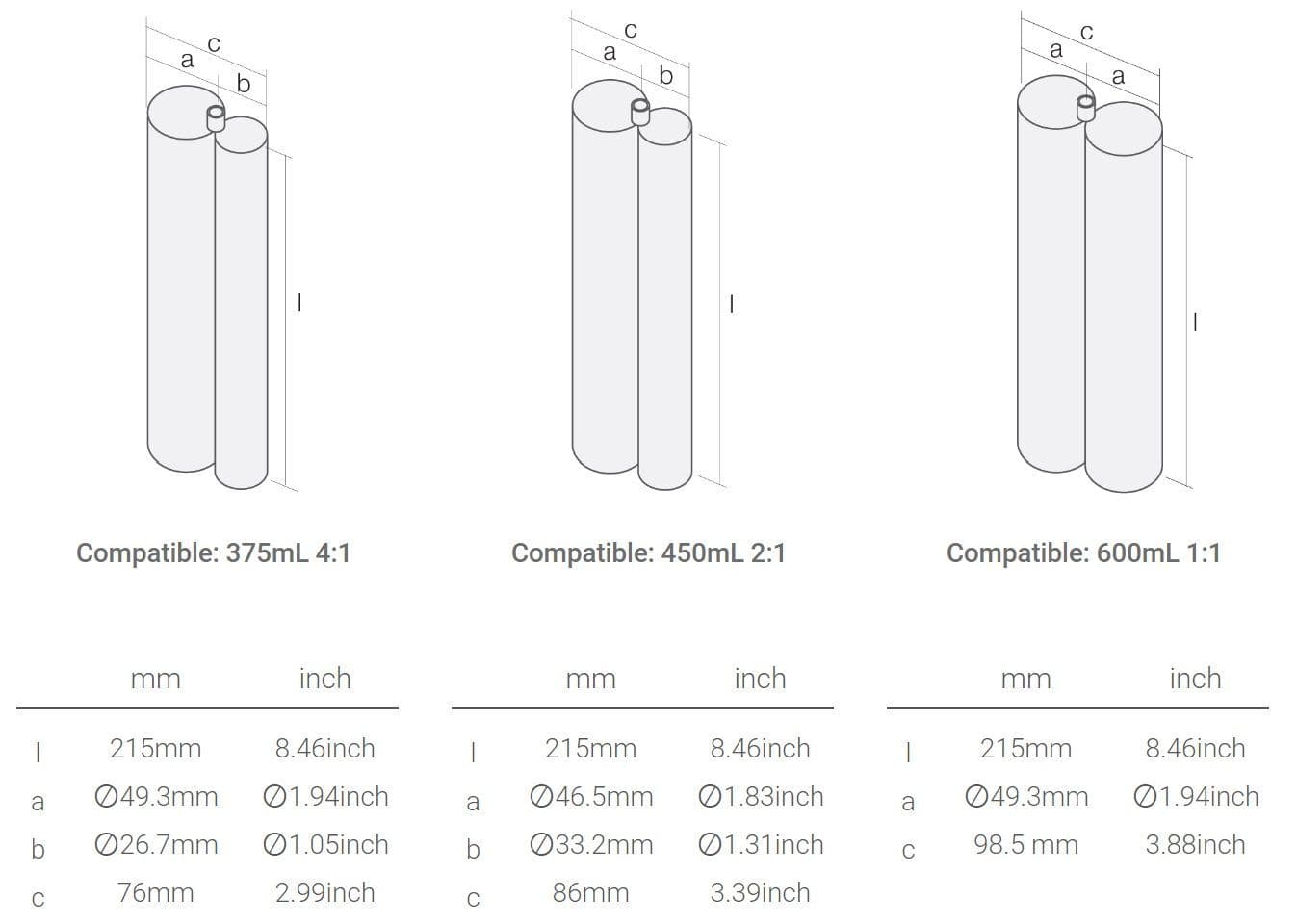 300ml/600ml Manual Dual Gun 1:1/2:1 Ratio BG600-4 Adhesive Dispensing Ltd