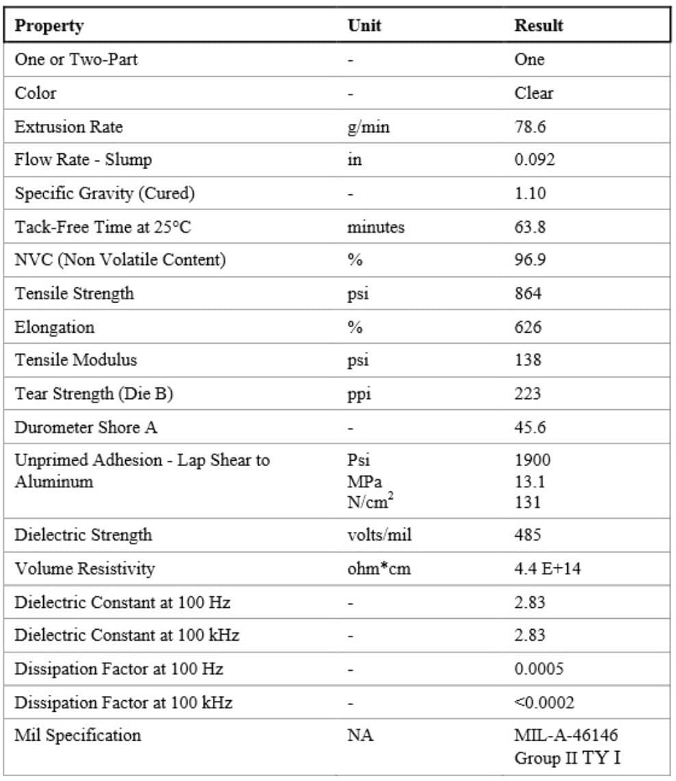 Dow Corning 3145 clear RTV Silicone 310ml Adhesive Dispensing Dowsil