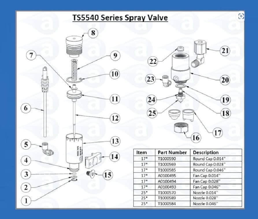 Nozzle Assembly 0.046" Orifice A0100490 Techcon Adhesive Dispensing Ltd