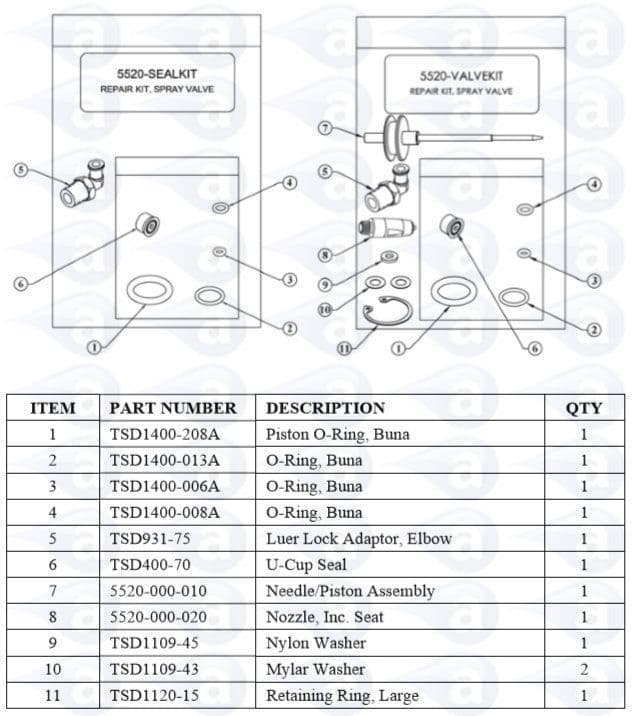 Techcon Nozzle Assembly for TS5520 Spray Valve 5520-000-020 Adhesive ...