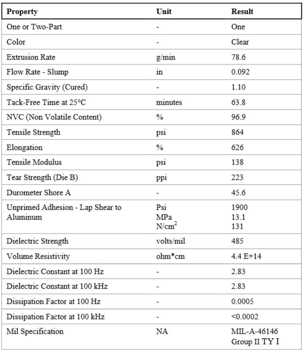 Dow Corning 3145 clear RTV 55ml 55cc Adhesive Dispensing Dowsil