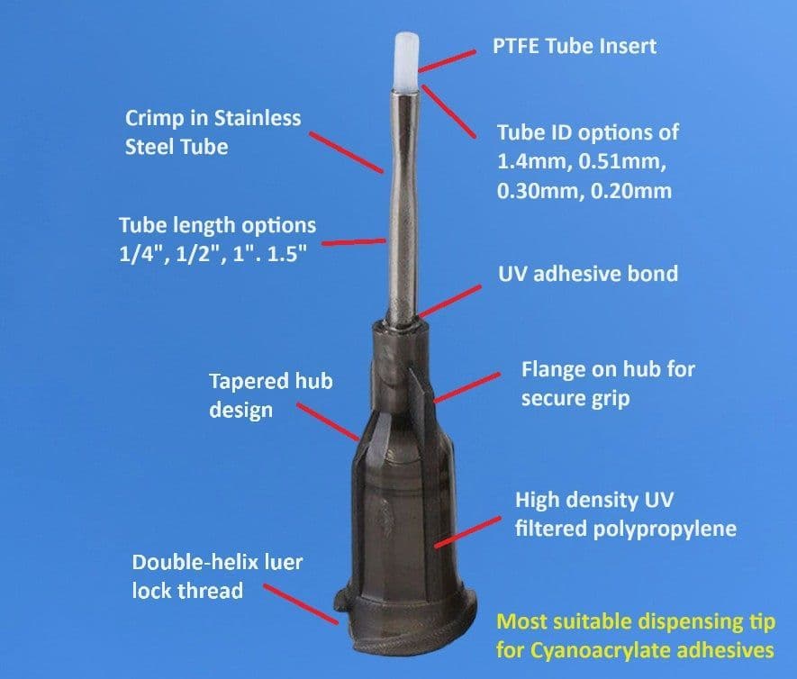 Teflon Lined Crimped Tips Cyanoacrylate dispenser Adhesive Dispensing Ltd