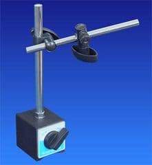 MAPRA Q1 Digital Indicators