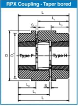 R38 RPX38 TAPER LOCK COUPLING HUB